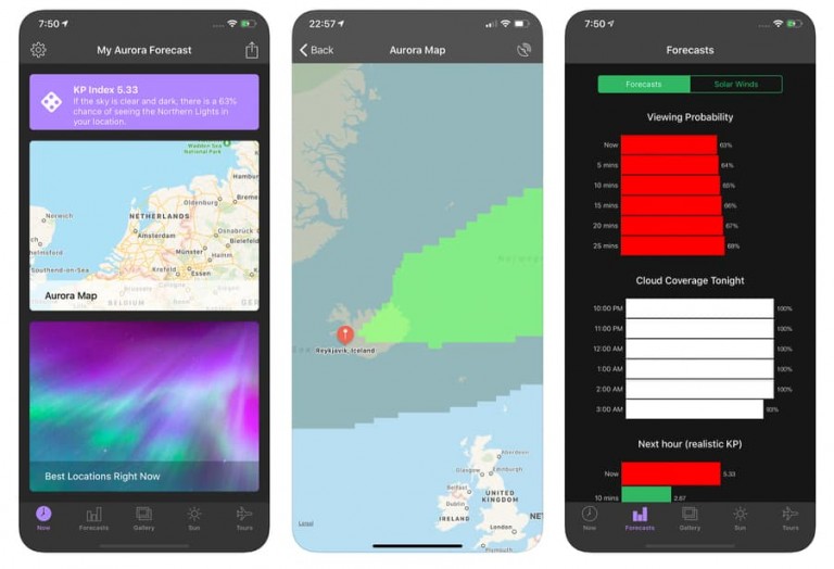 Northern Lights Forecast - How to predict the Aurora Borealis